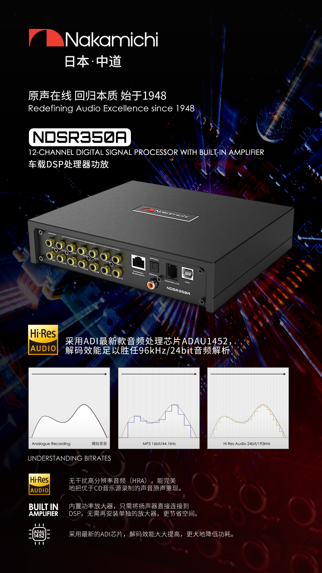#Nakamichi中道 NDSR350A